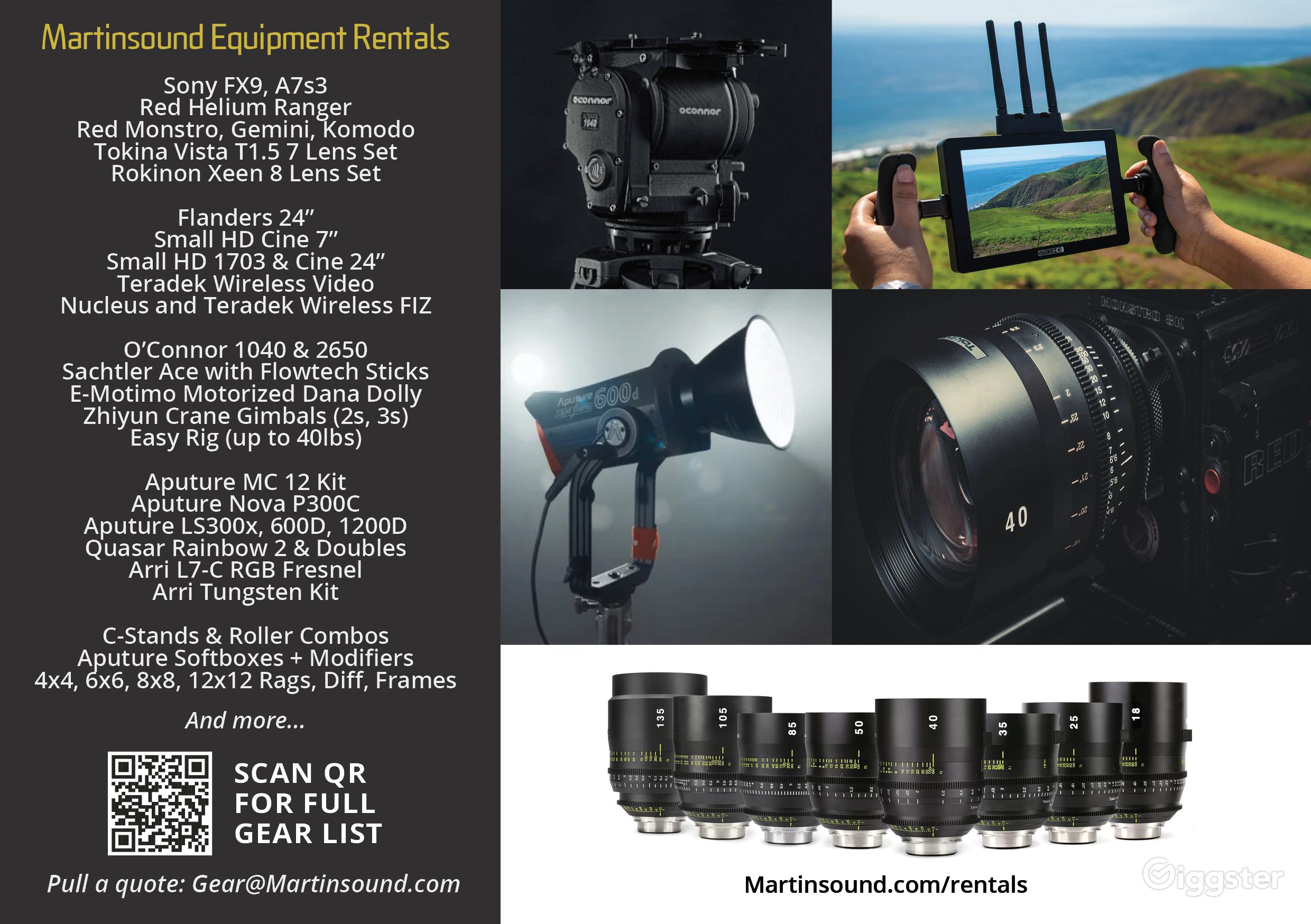 Ageing Retro 1980s Electronics Laboratory | Rent this location on Giggster